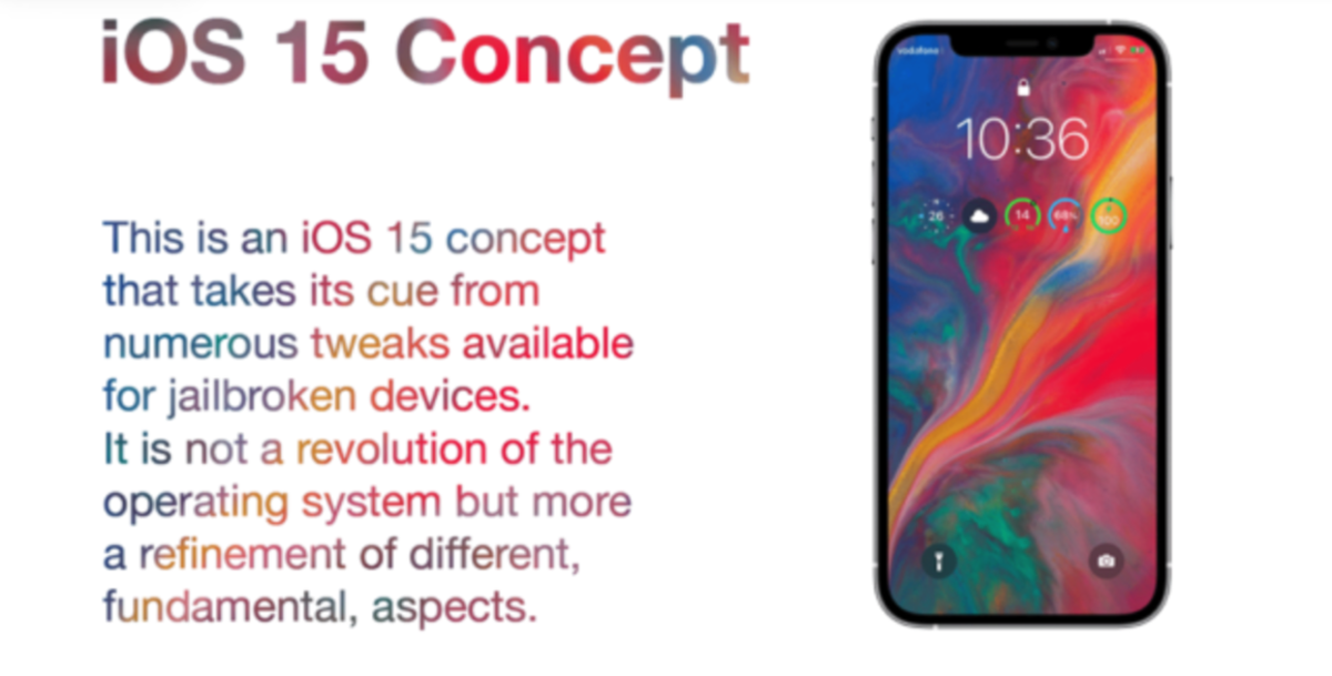 Nuevo concepto de iOS 15 que basa nuevas funciones en Tweaks