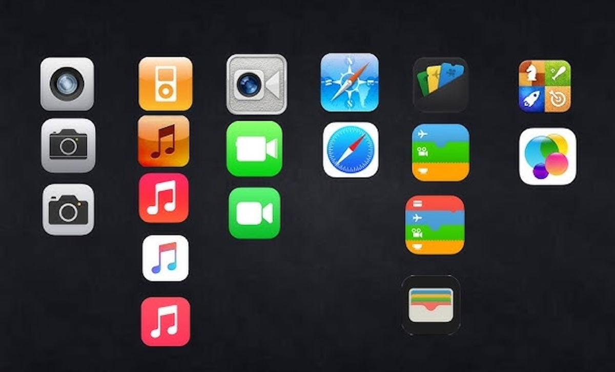 How iPhone app icons have evolved, what times those were! - GEARRICE